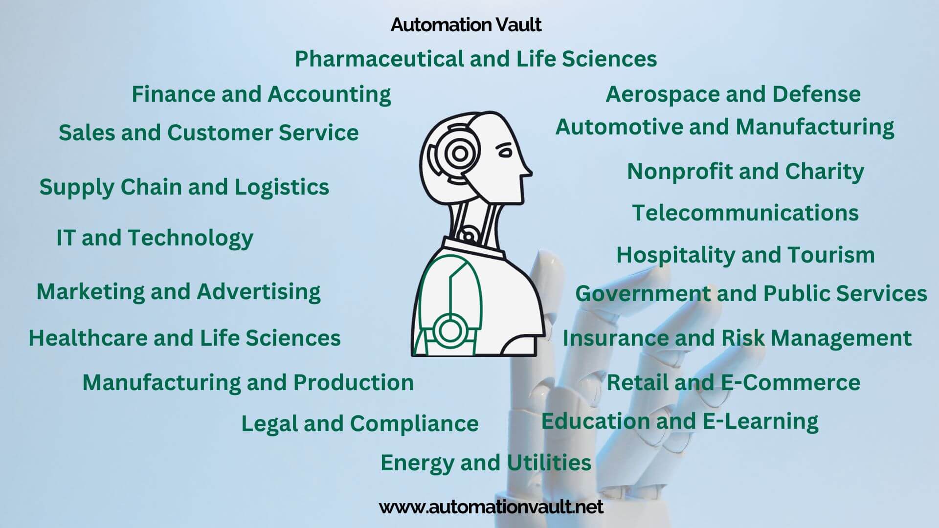 Top 100 RPA Use Cases: Revolutionizing Business Functions - Automation ... Top 100 RPA Use Cases: Revolutionizing Business Functions - Automation ...